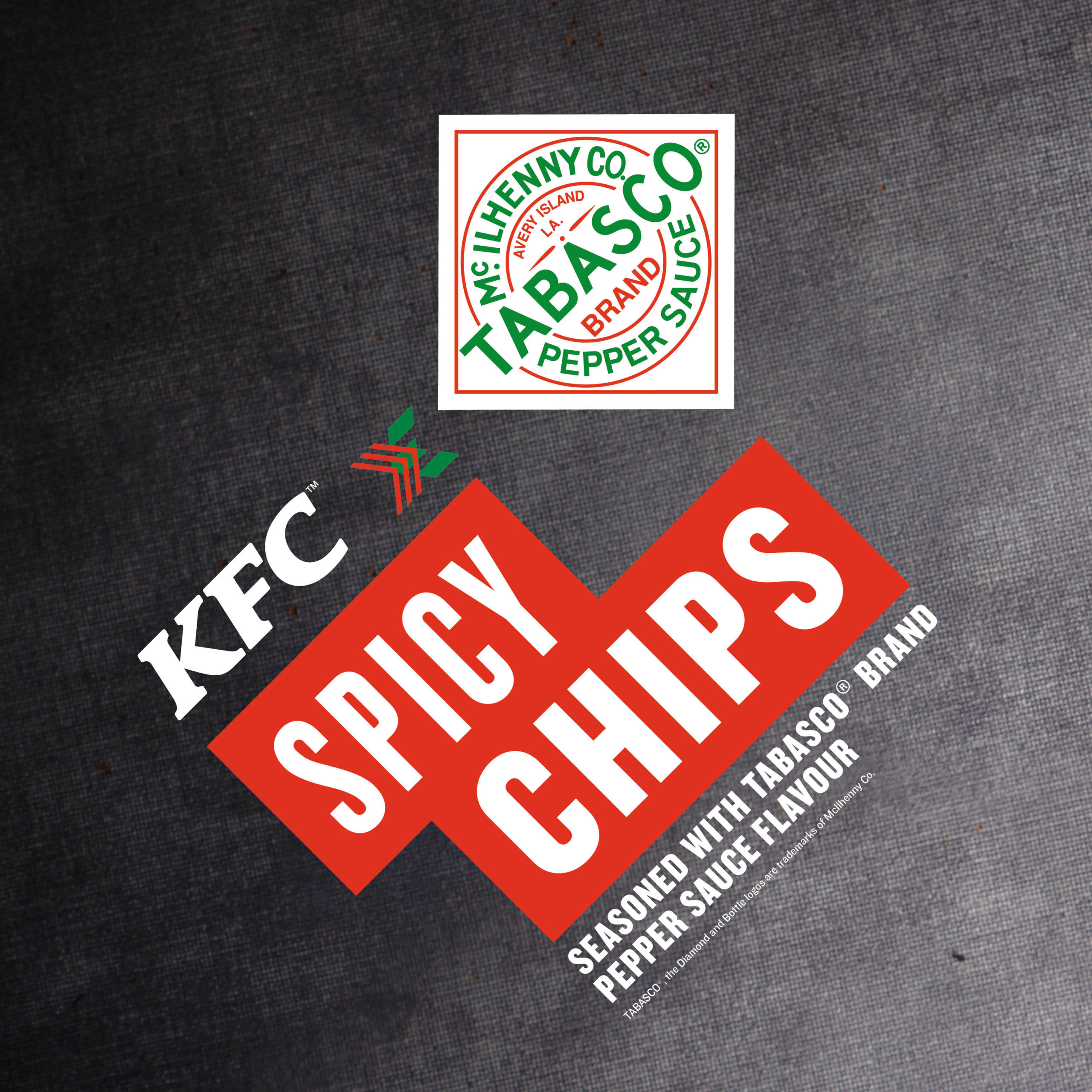 KFC TURNING UP THE HEAT WITH A SIDE OF SPICE THIS WINTER - Hypress Live